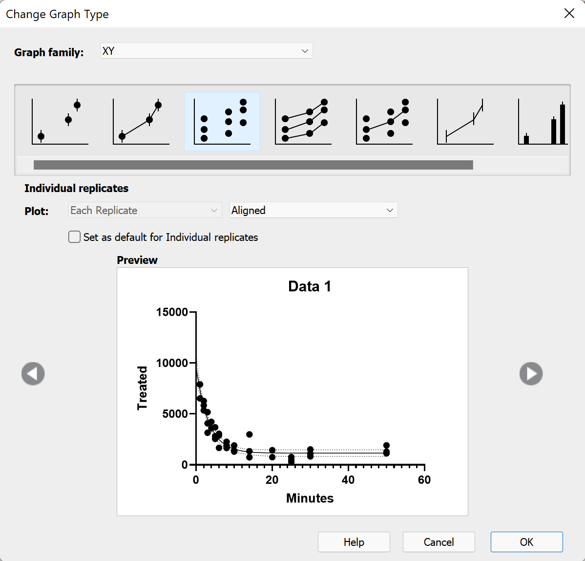 Graph tip - Showing error or confidence envelope - FAQ 1404 - GraphPad Graph tip - Showing error or confidence envelope - FAQ 1404 - GraphPad